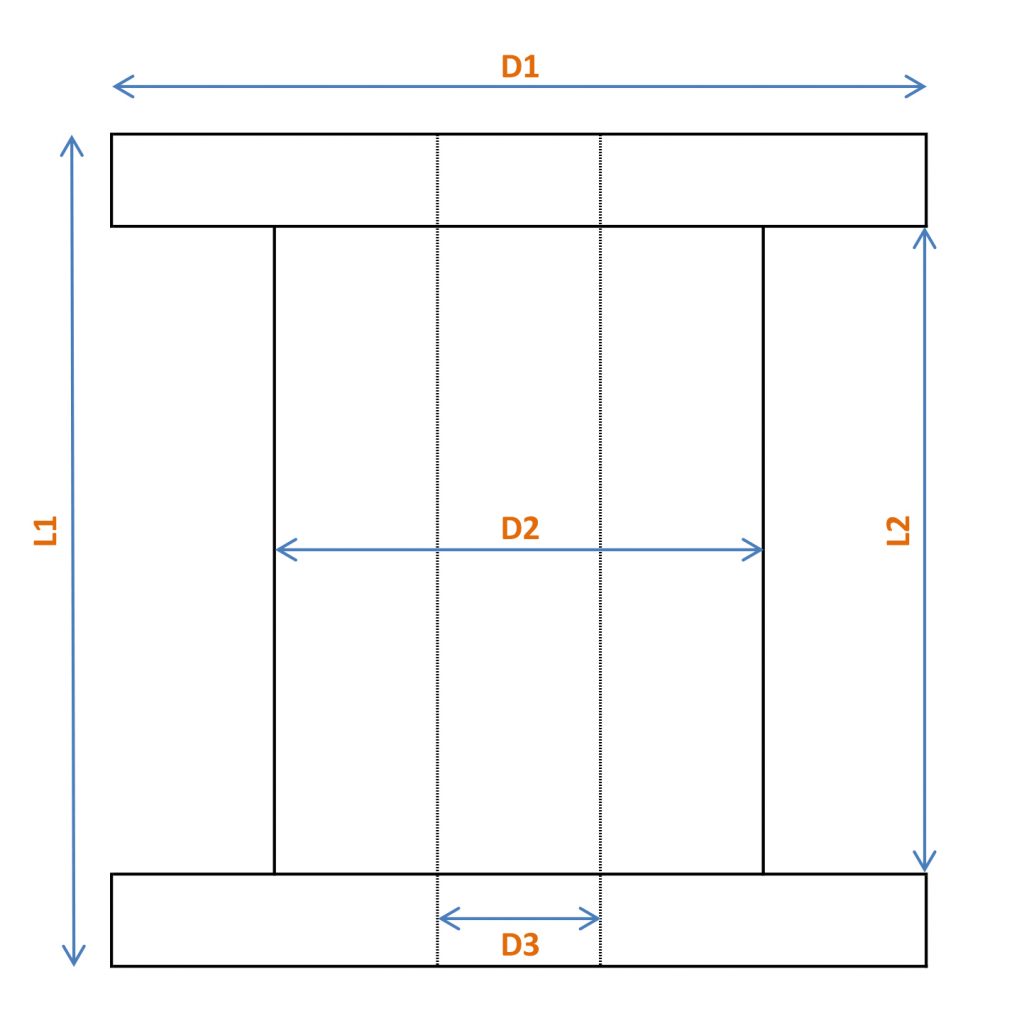 Bobina DIN 160 - A.S.A.P. s.r.l.